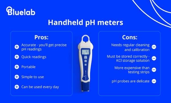 The pros and cons of using pH testing strips for growing