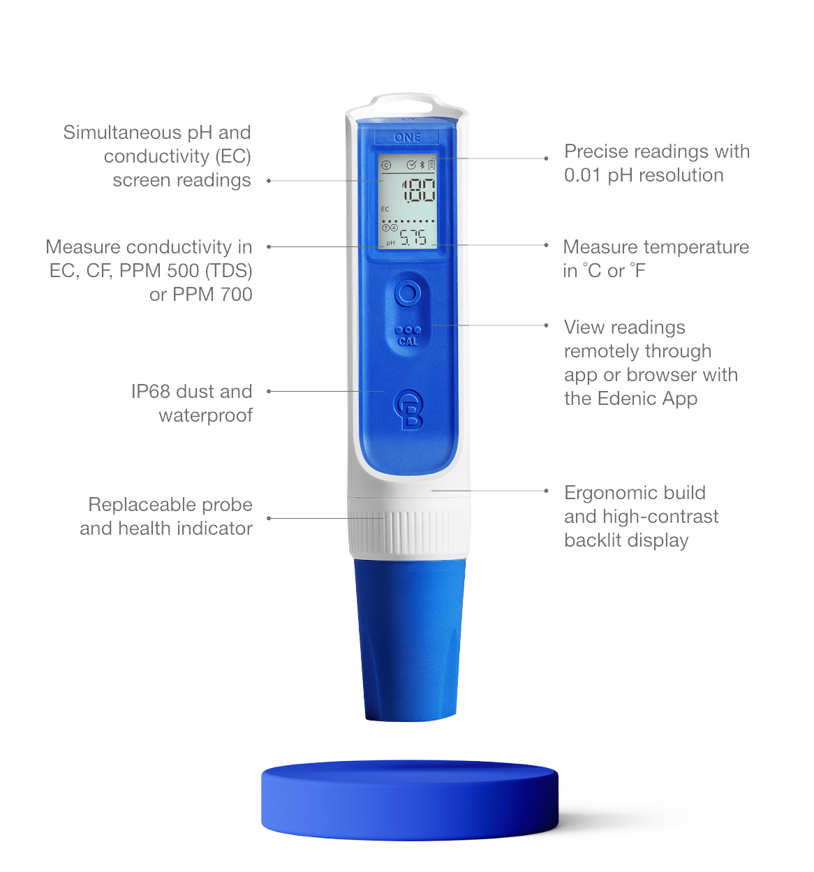 Introducing Bluelab OnePen™